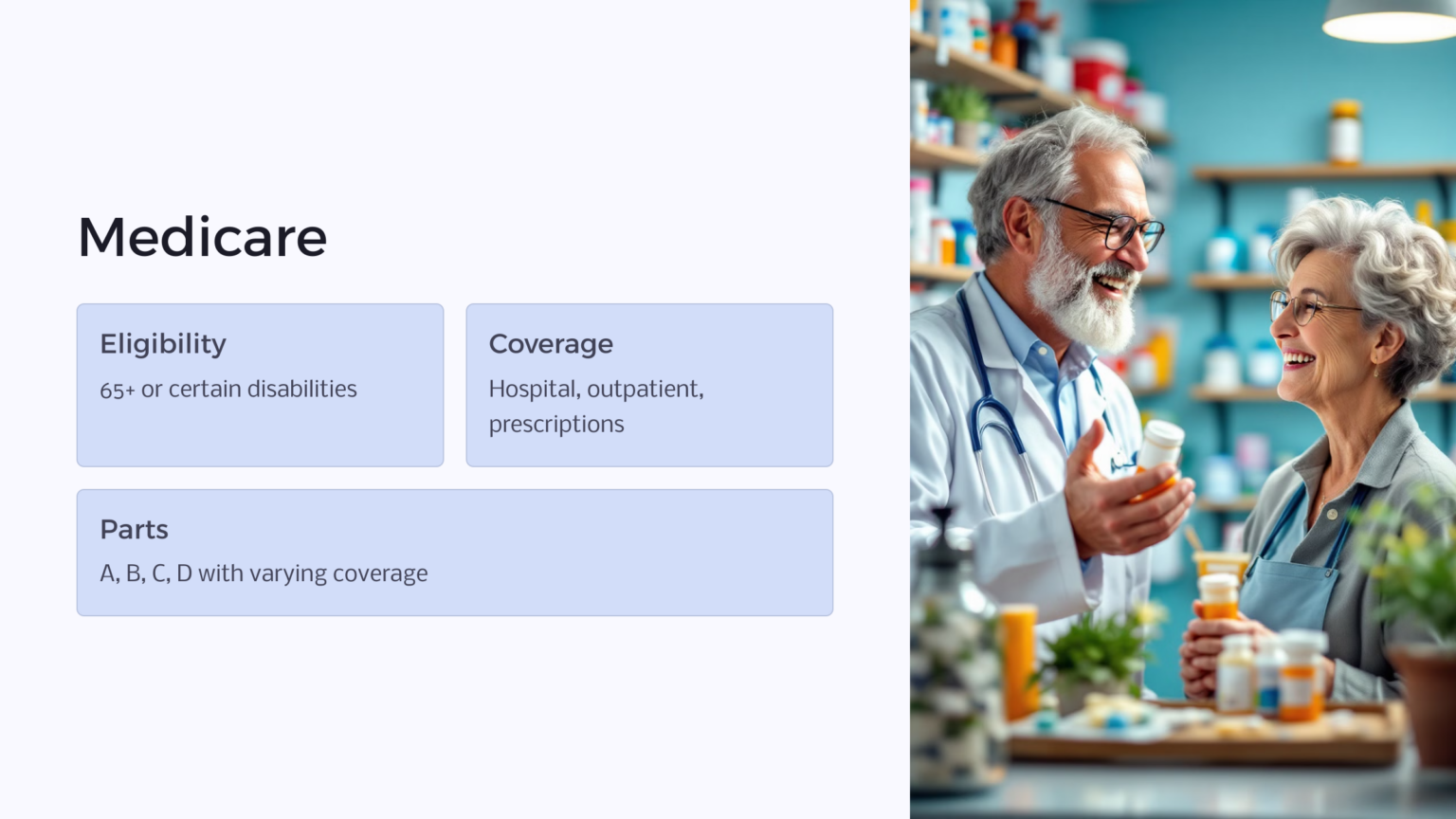 4 Programs Managed by the Centers for Medicare and Medicaid Services (CMS)