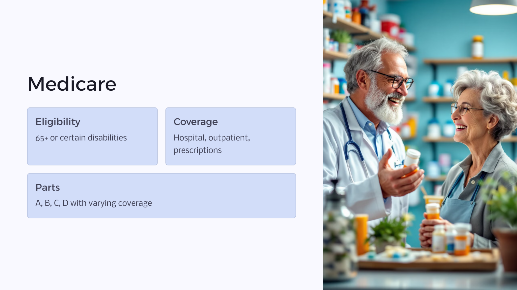 4 Programs Managed by the Centers for Medicare and Medicaid Services (CMS)