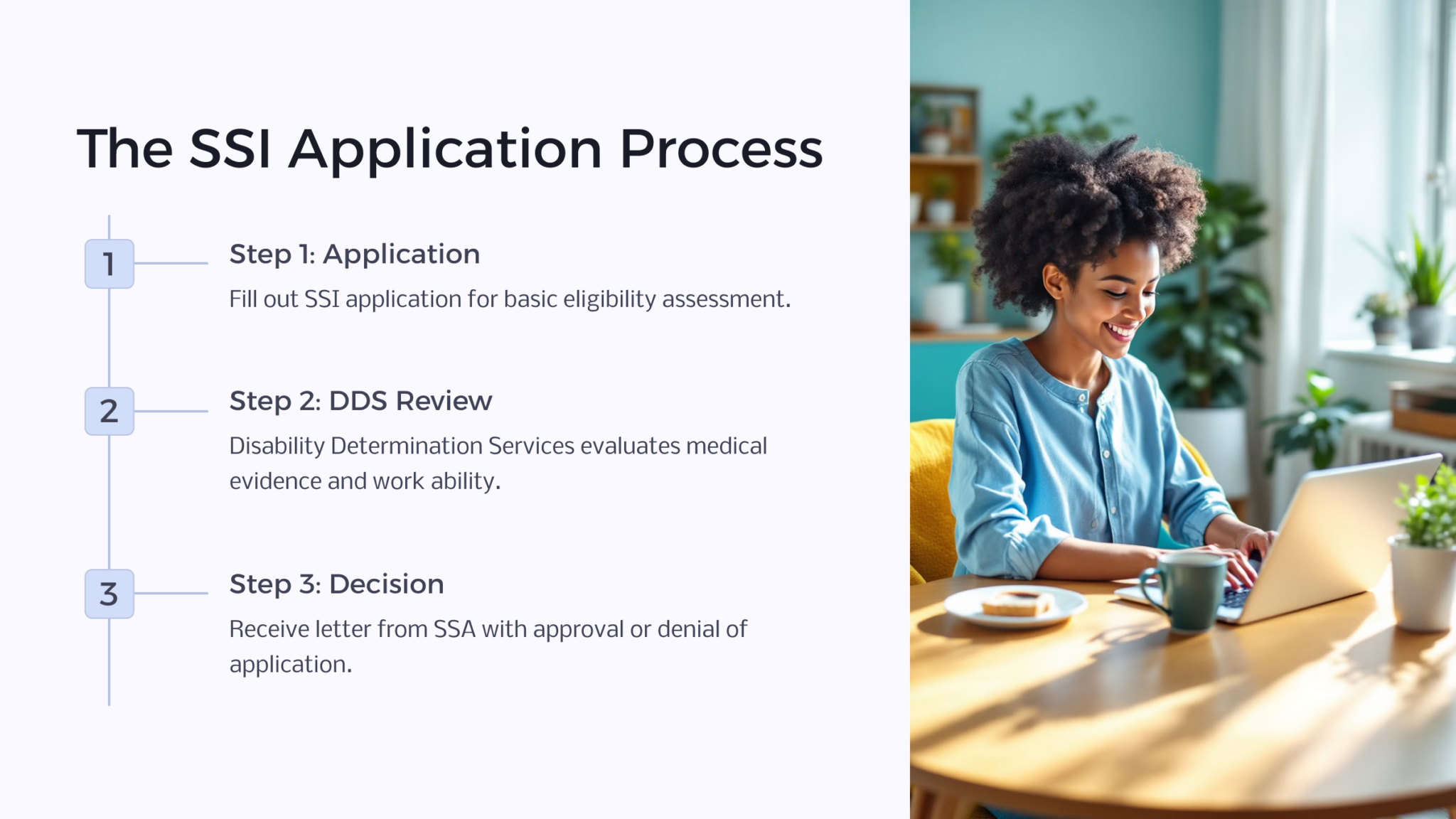 How to Apply for SSI