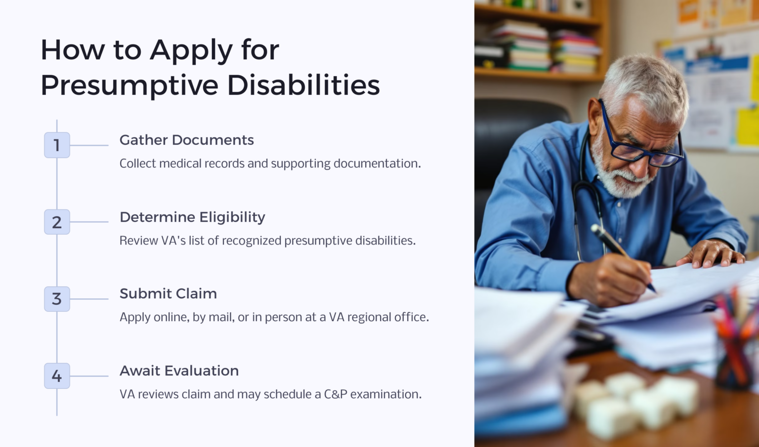 7 Groups Who Qualify for Presumptive Disability Benefits