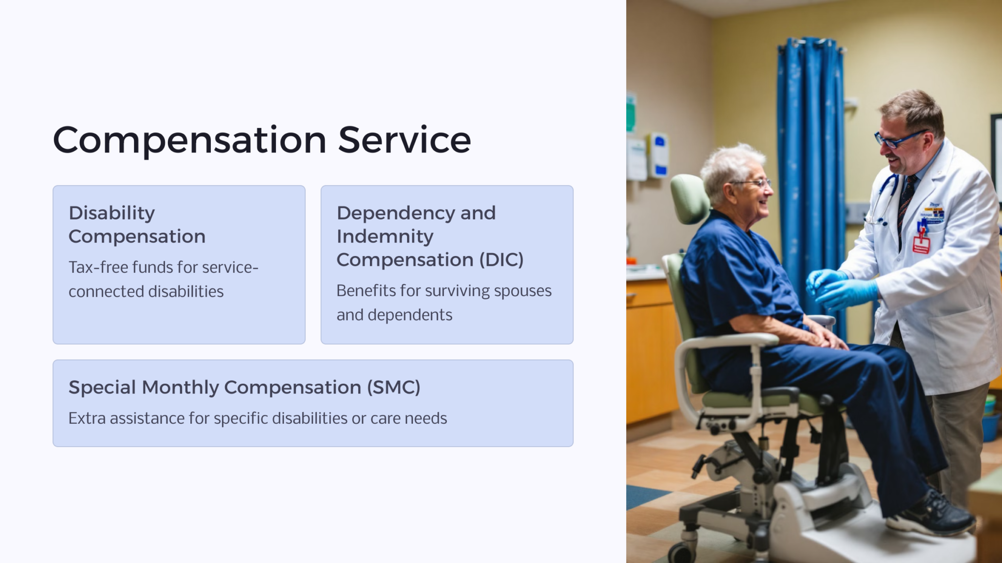 9 Major Programs of the Veterans Benefits Administration