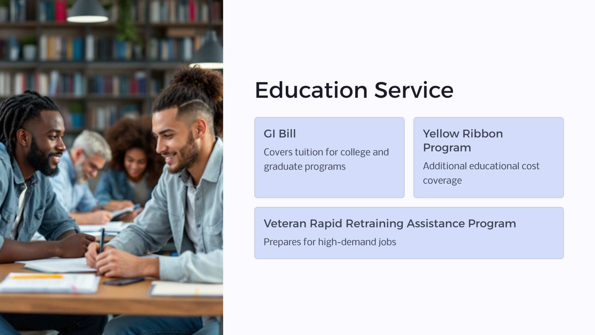 9 Major Programs of the Veterans Benefits Administration