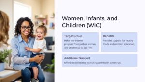 Which Food Assistance Program Is Right for Me?