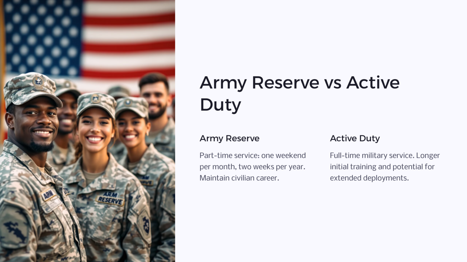 Exploring the Benefits of Serving in the Army Reserve: What You Need to ...