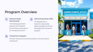 Guide to Florida Unemployment Insurance Benefits