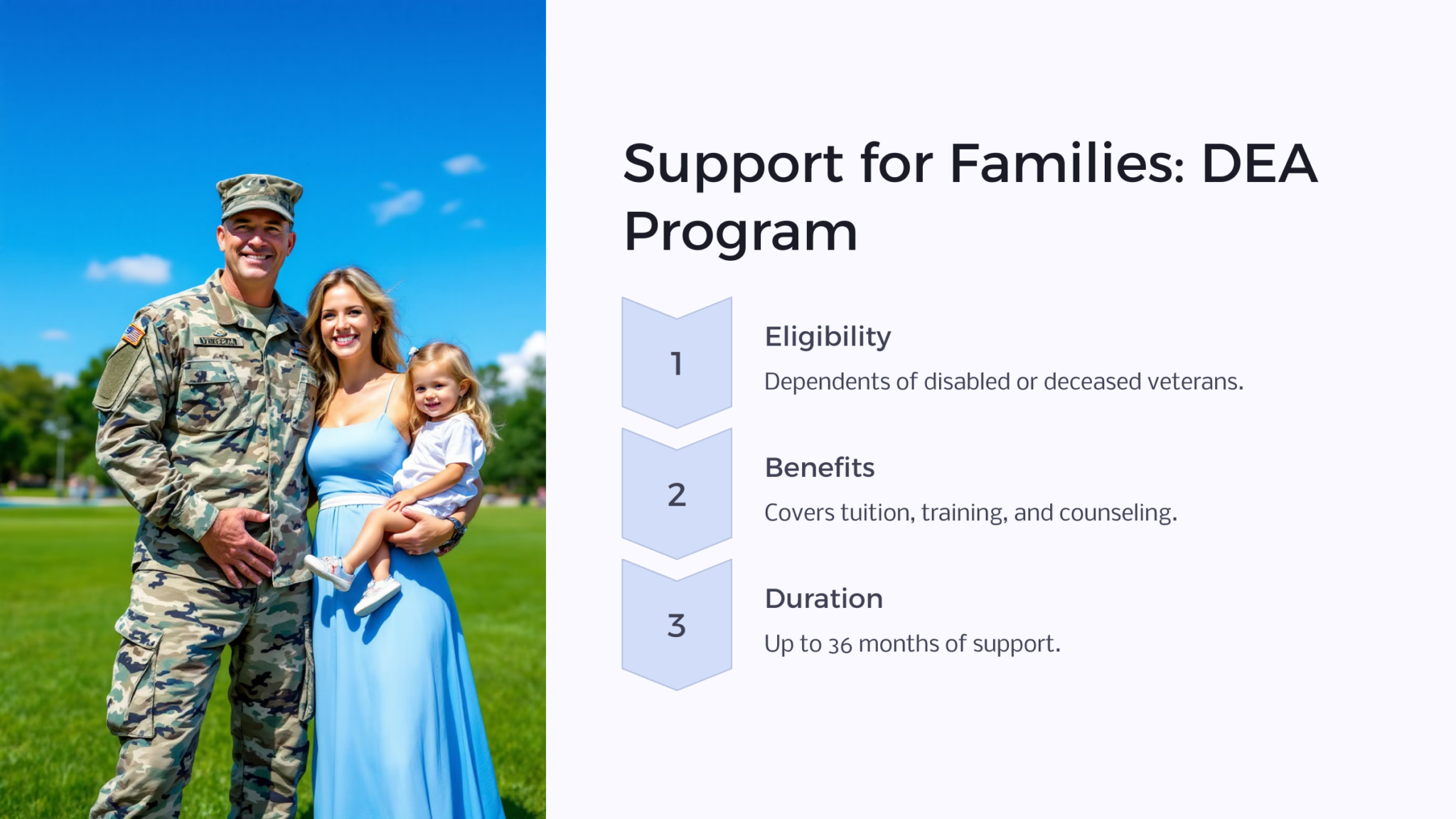 9 VA Education Benefit Programs for Veterans