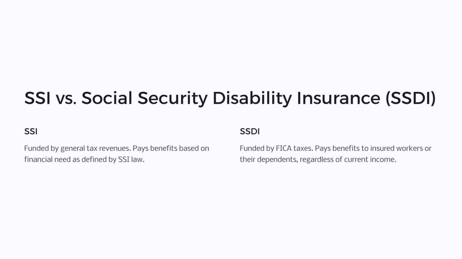 SSI Eligibility: How do I qualify for benefits?