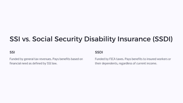SSI Eligibility: How do I qualify for benefits?