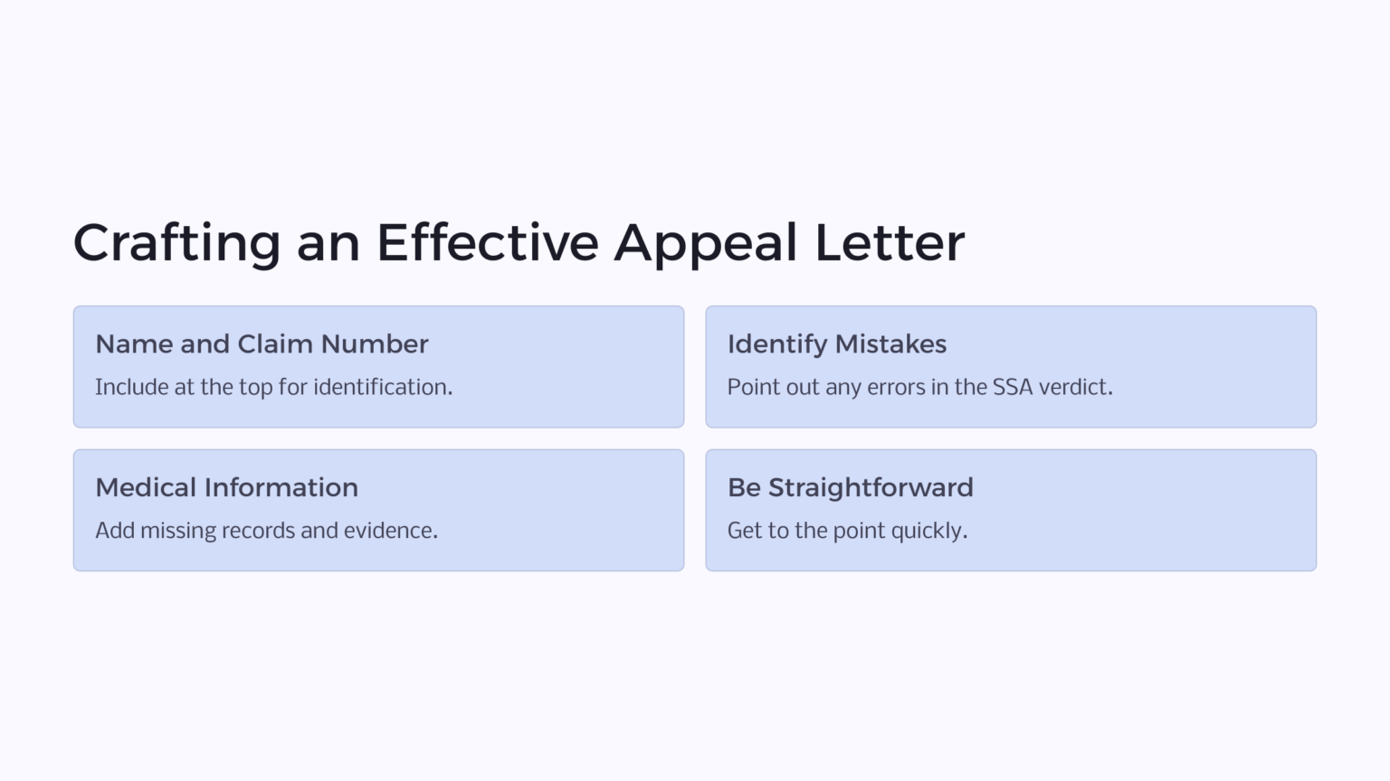 The Social Security Appeal Process