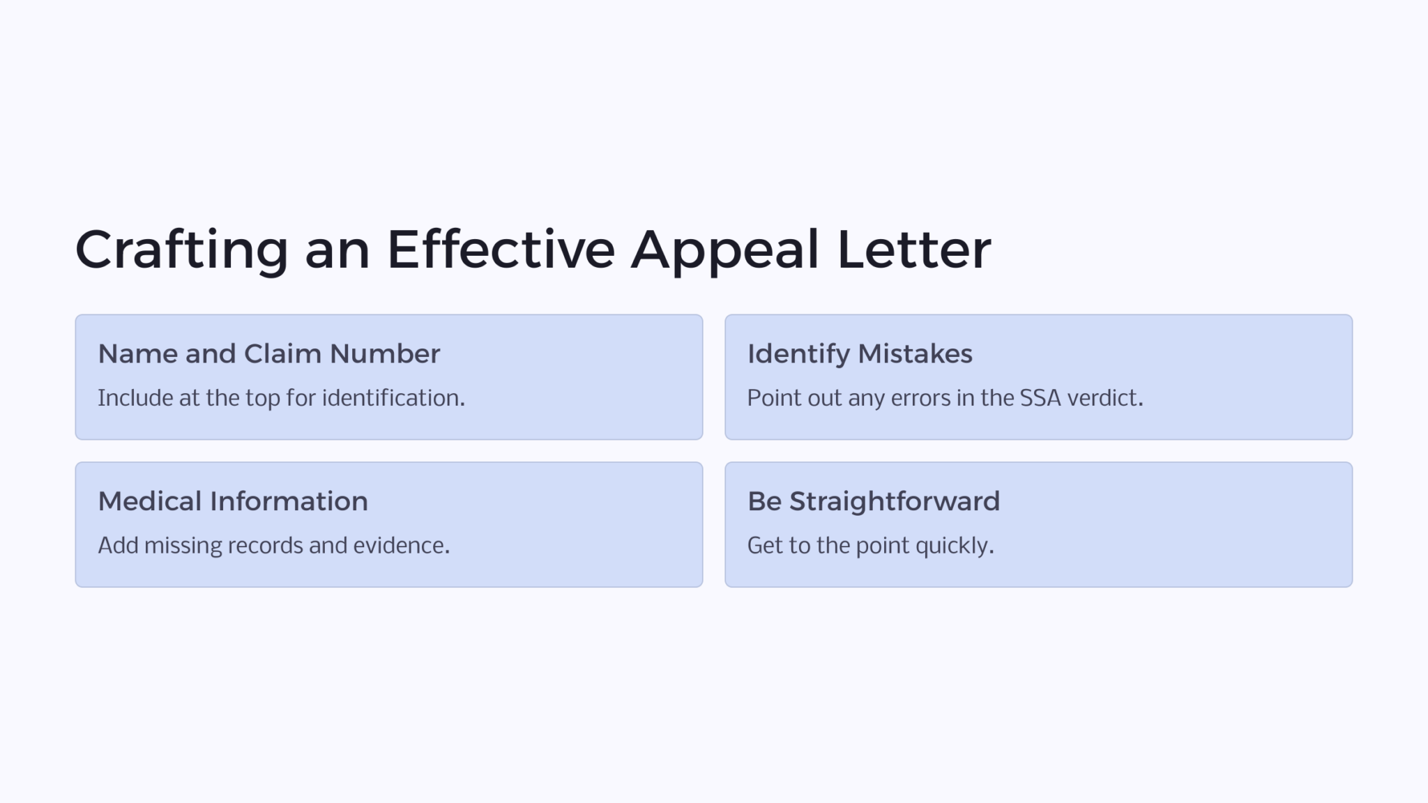 The Social Security Appeal Process