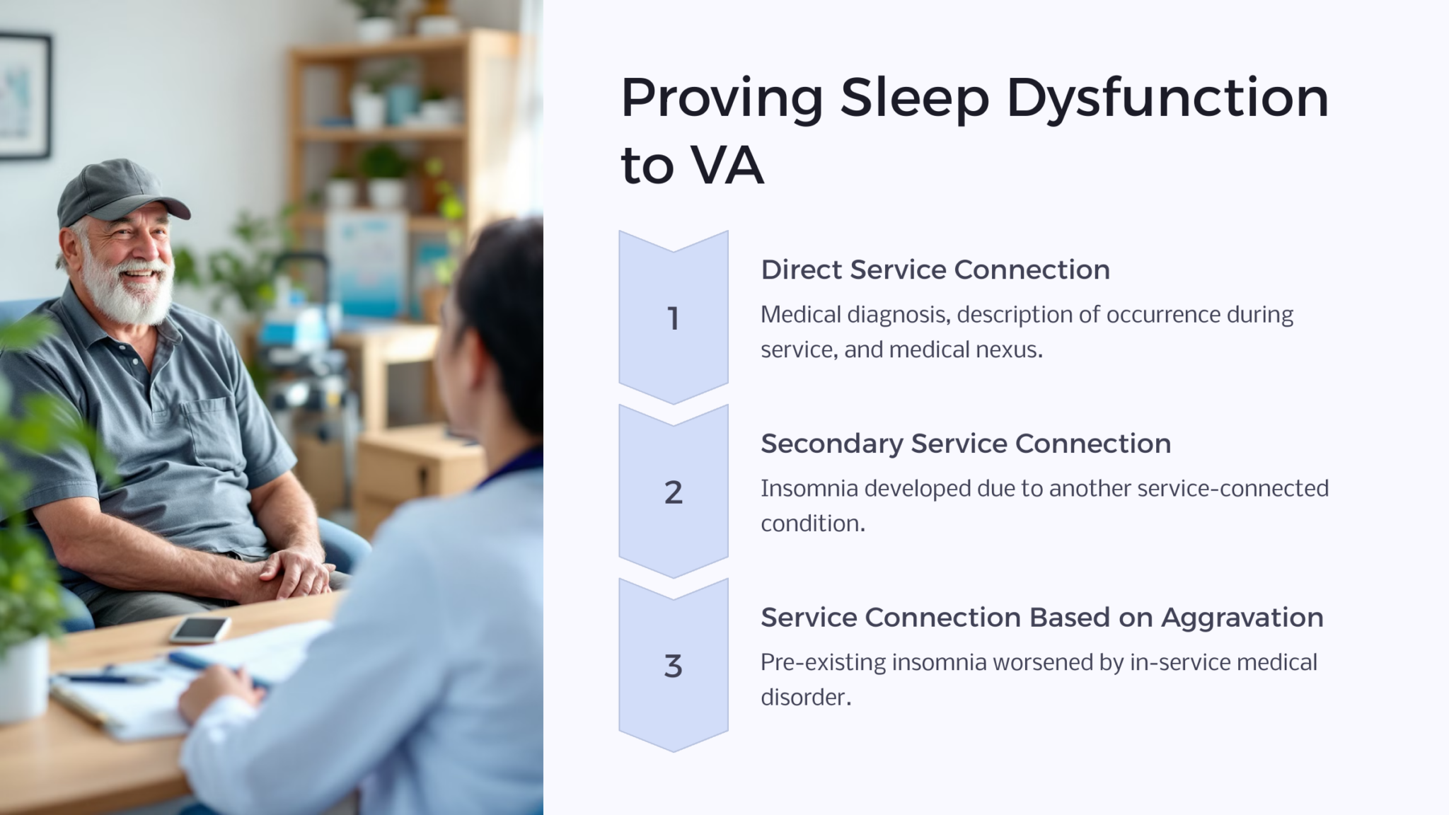 How Does the VA Rate Insomnia?
