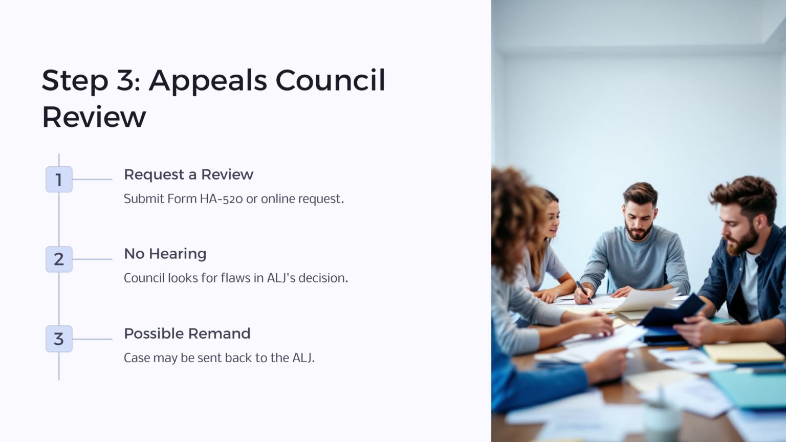 Guide to the Social Security Disability Appeal Process