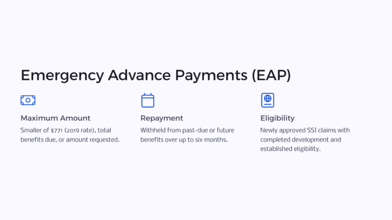 If there is an SSI payment delay, can I get money to pay for my housing?