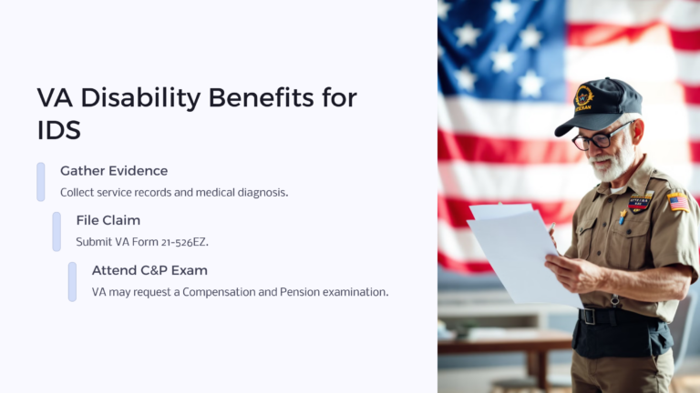 Intervertebral Disk Syndrome and VA Disability Benefits Rates