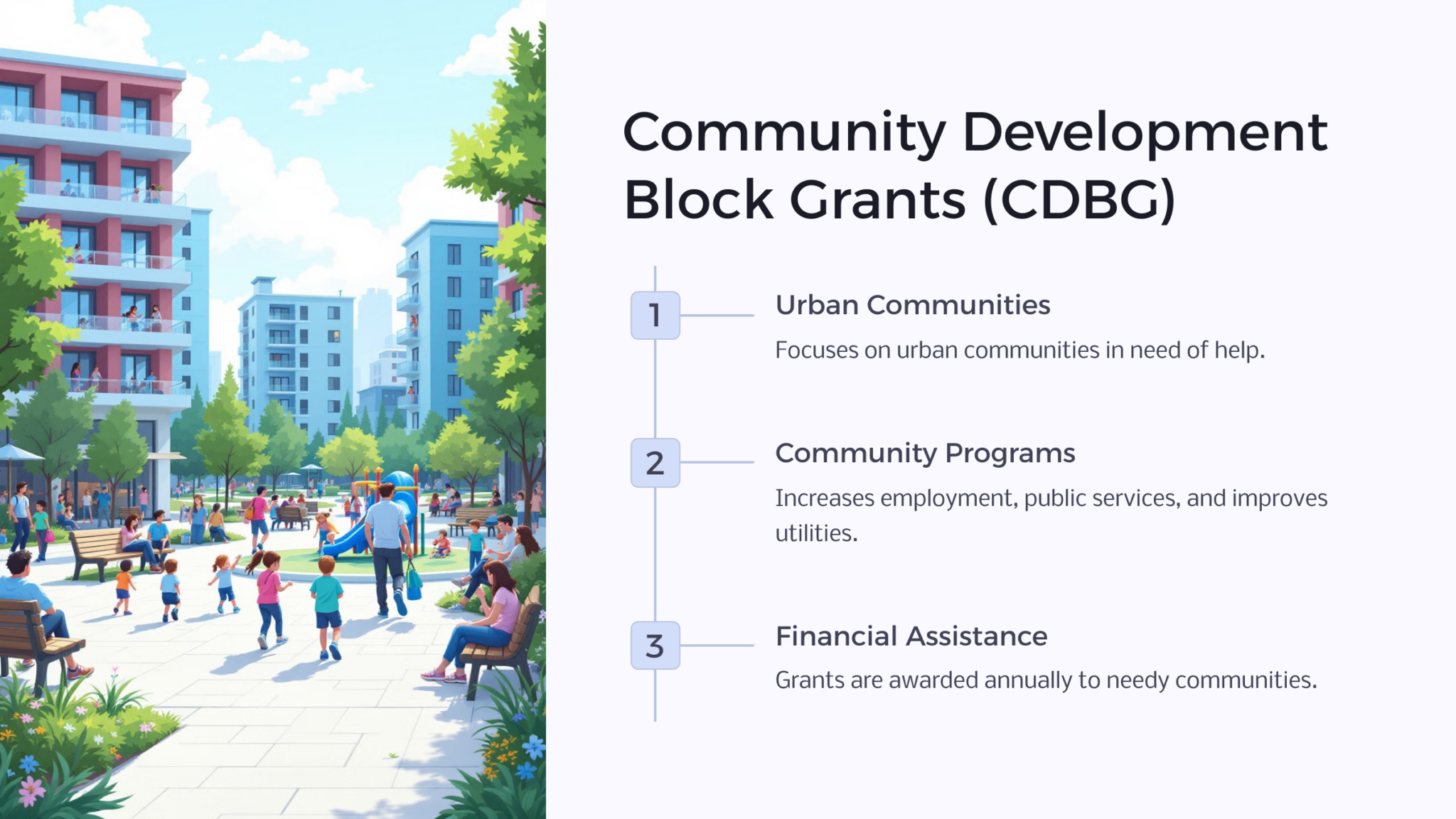 Take Advantage of These 7 HUD Programs