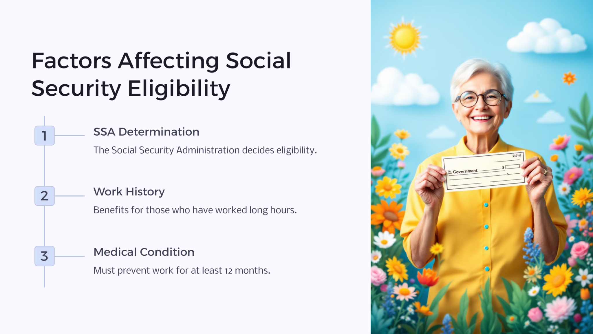 The Social Security Appeal Process