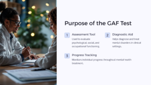 What Your GAF Score Says About Your Benefits