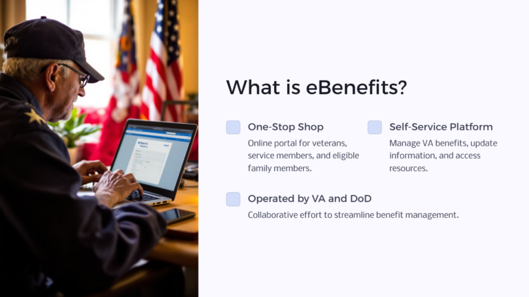 12 Ways eBenefits Helps Veterans