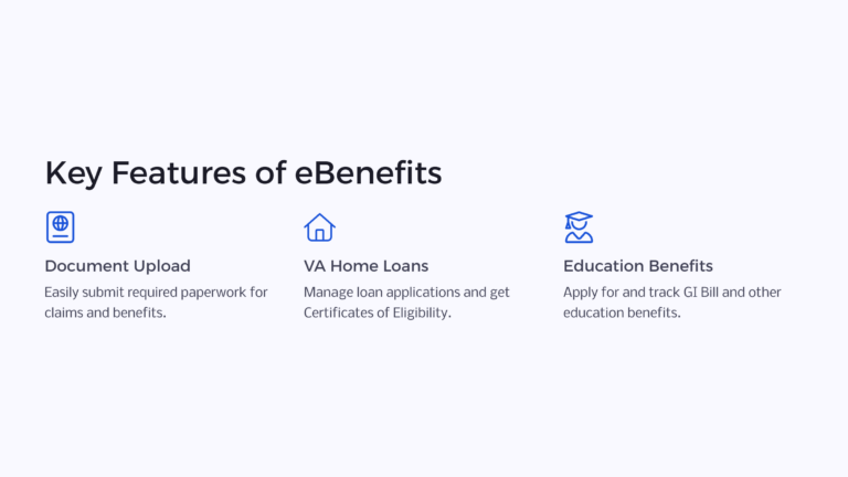 12 Ways eBenefits Helps Veterans