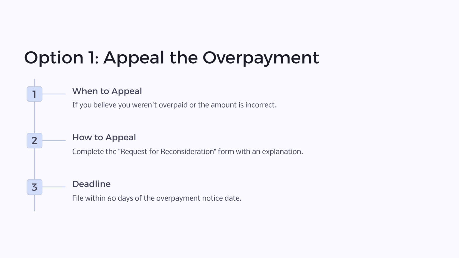 Social Security Overpayment - What To Do