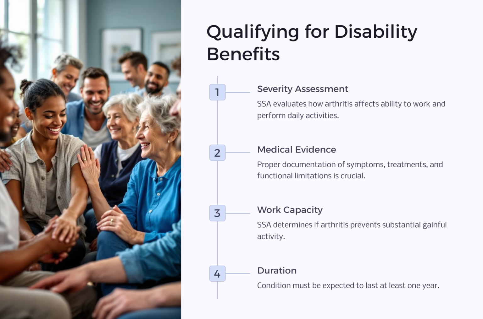 How to Receive SSDI Benefits for Arthritis