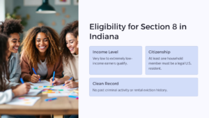 Section 8 Housing: Indiana