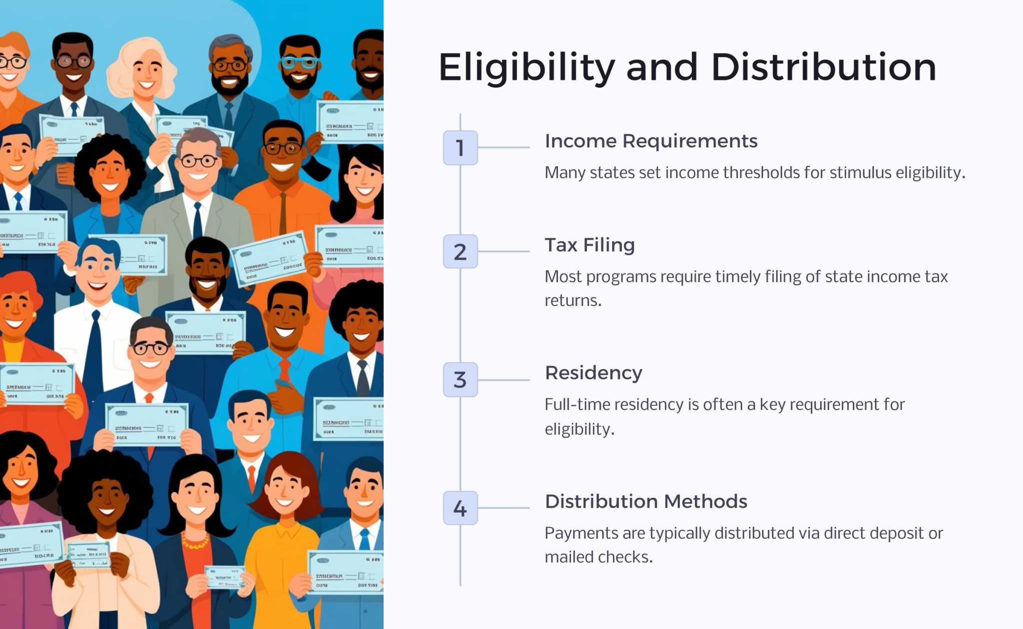 State Stimulus Check Amounts in 2023 - Benefits.com - We Make ...
