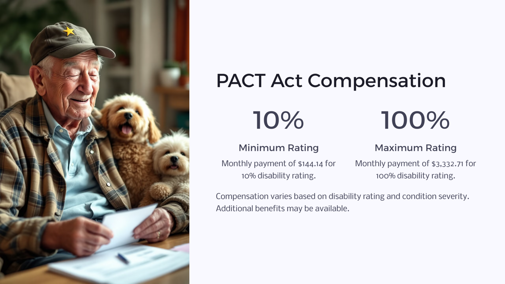 What the PACT ACT Brings Veterans - Benefits.com - We Make Government ...