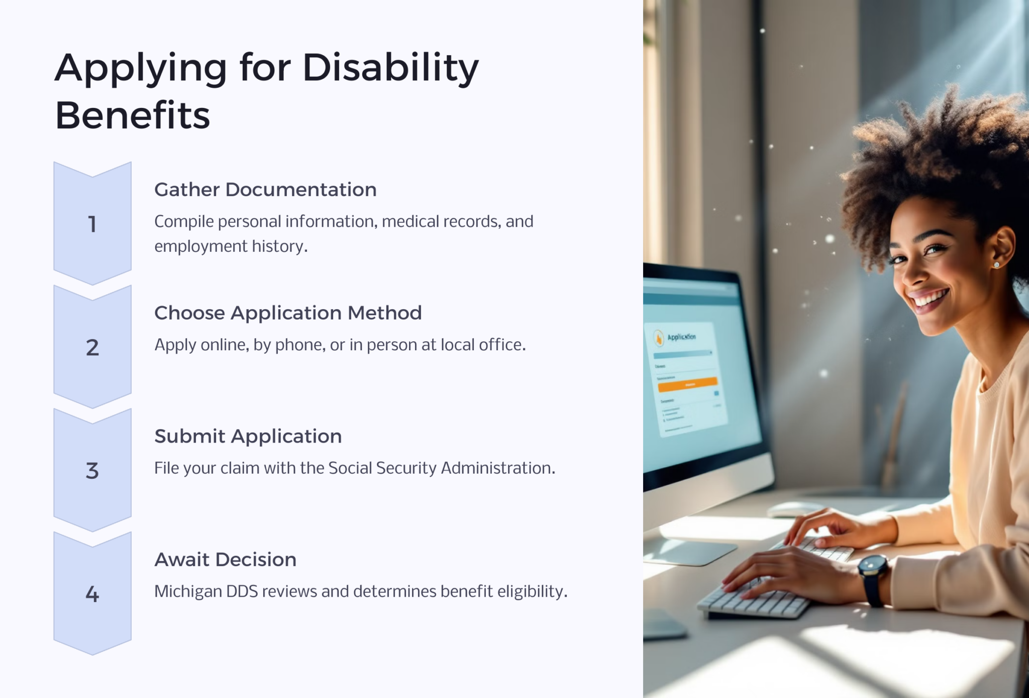 Guide To Michigan Disability Benefits