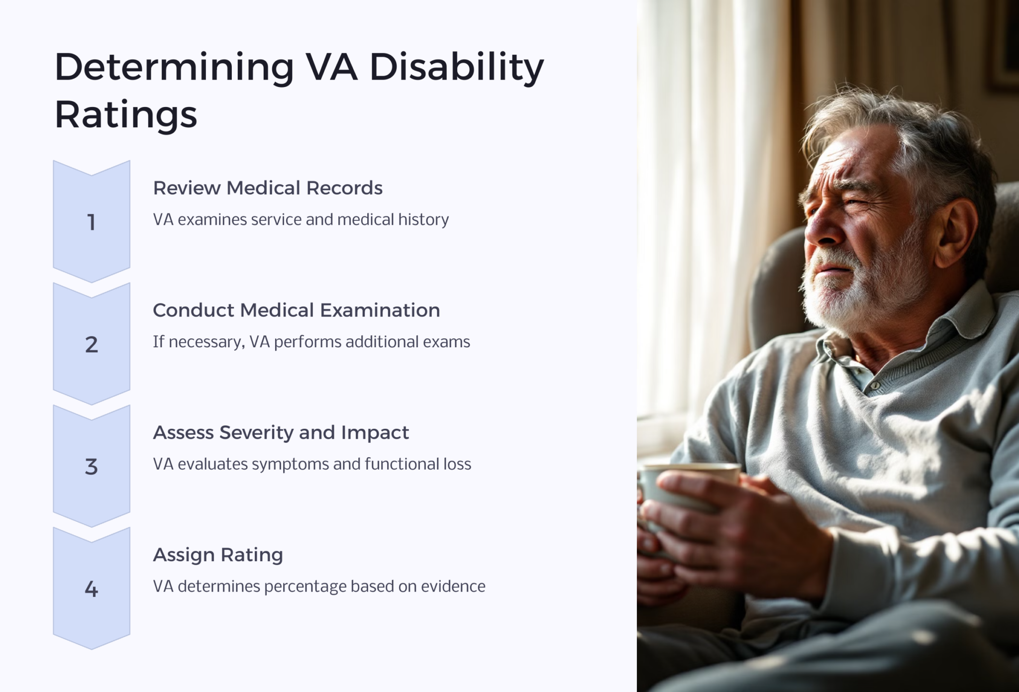 What to Know About VA Knee Disability Ratings