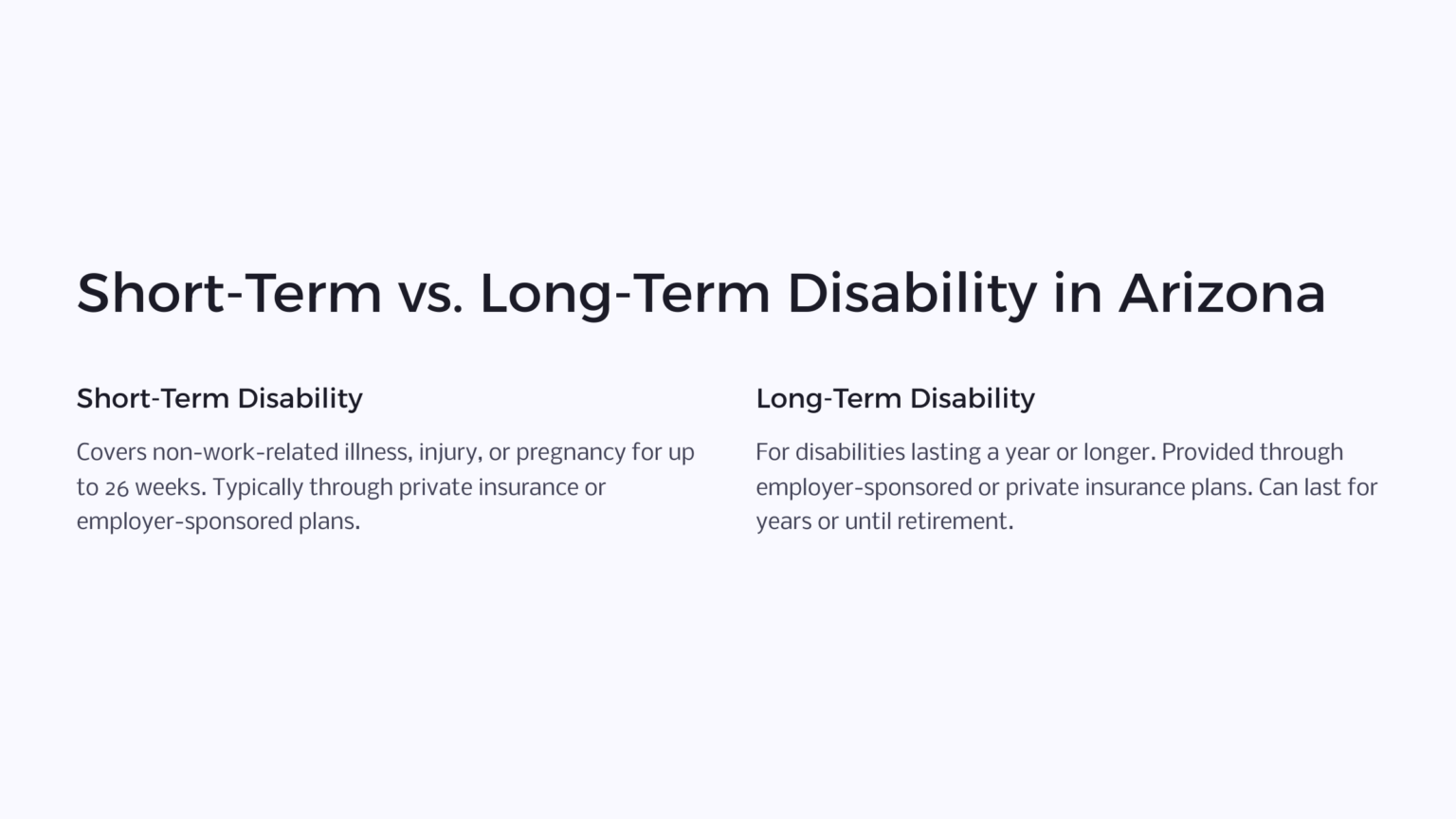 Guide To Arizona Disability Benefits
