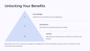 Is VA Disability Taxable? Here's What to Know - Benefits.com - We Make ...