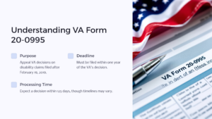 VA form 20-0995 - Eligibility and How to Apply
