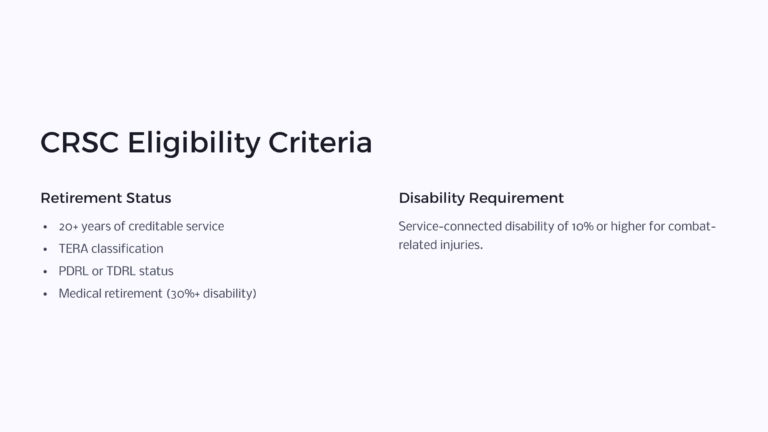 Combat-Related Special Compensation