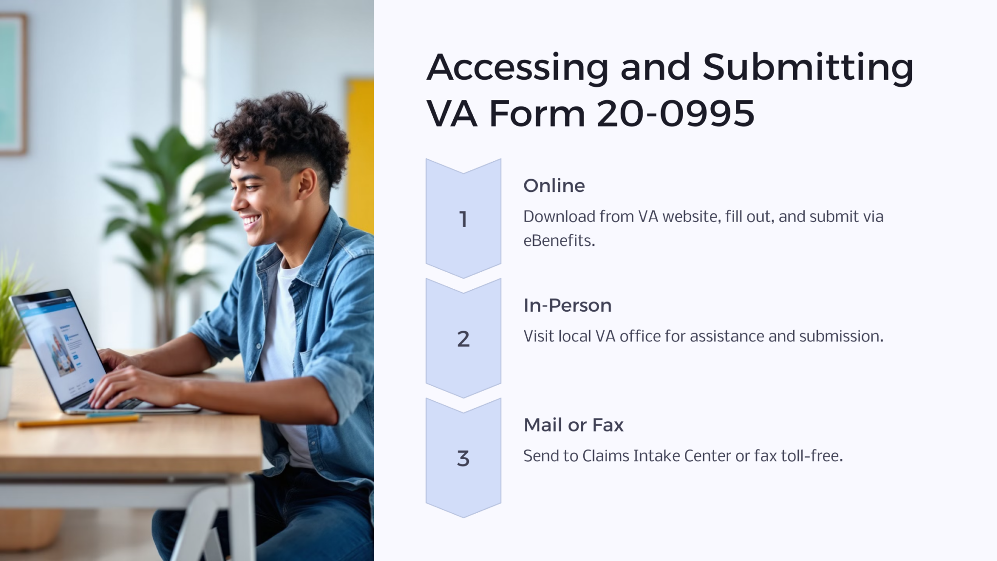 VA form 20-0995 - Eligibility and How to Apply