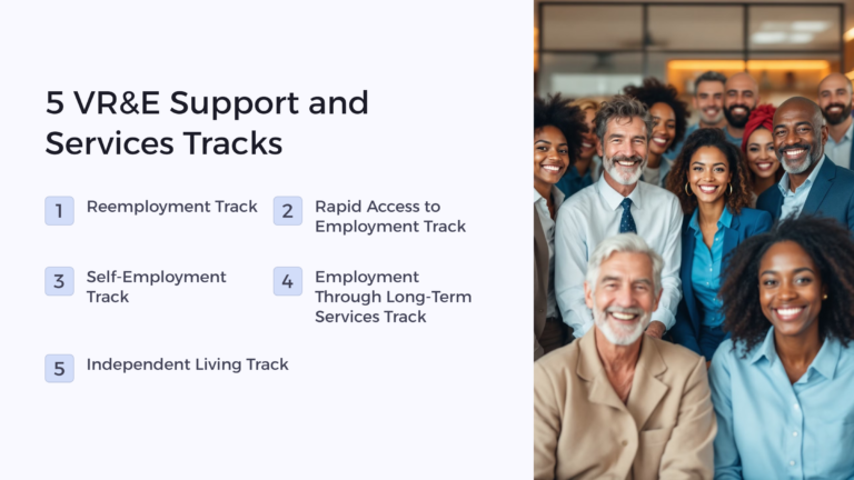 5 Services Tracks of the Veteran Readiness and Employment Program