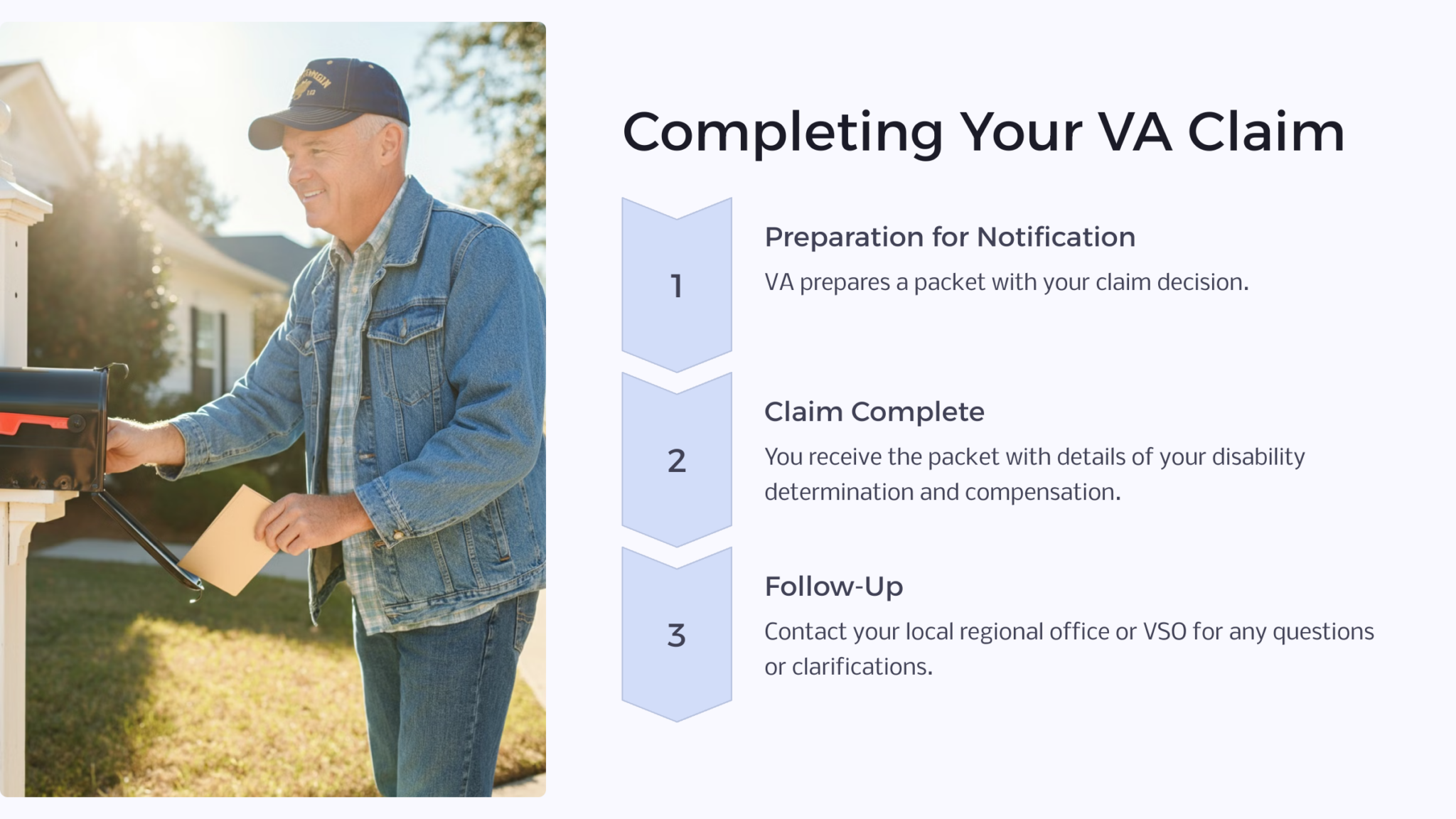 How to Check the Status of a VA Claim