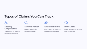 How to Check the Status of a VA Claim