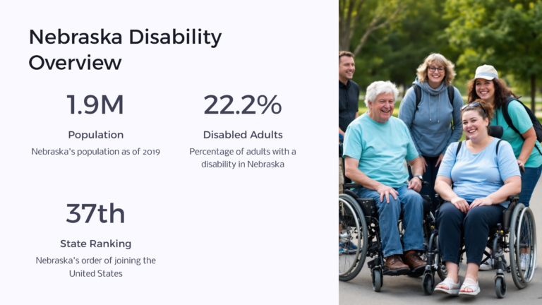 Guide To Nebraska Disability Benefits