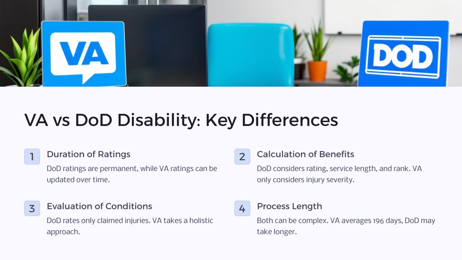 Military Disability Benefits - 4 Differences Between VA Disability and ...