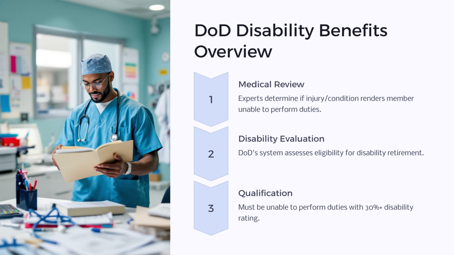 Military Disability Benefits - 4 Differences Between VA Disability and ...