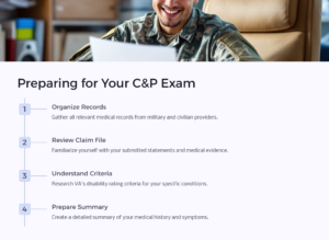 Understand C&P Exams