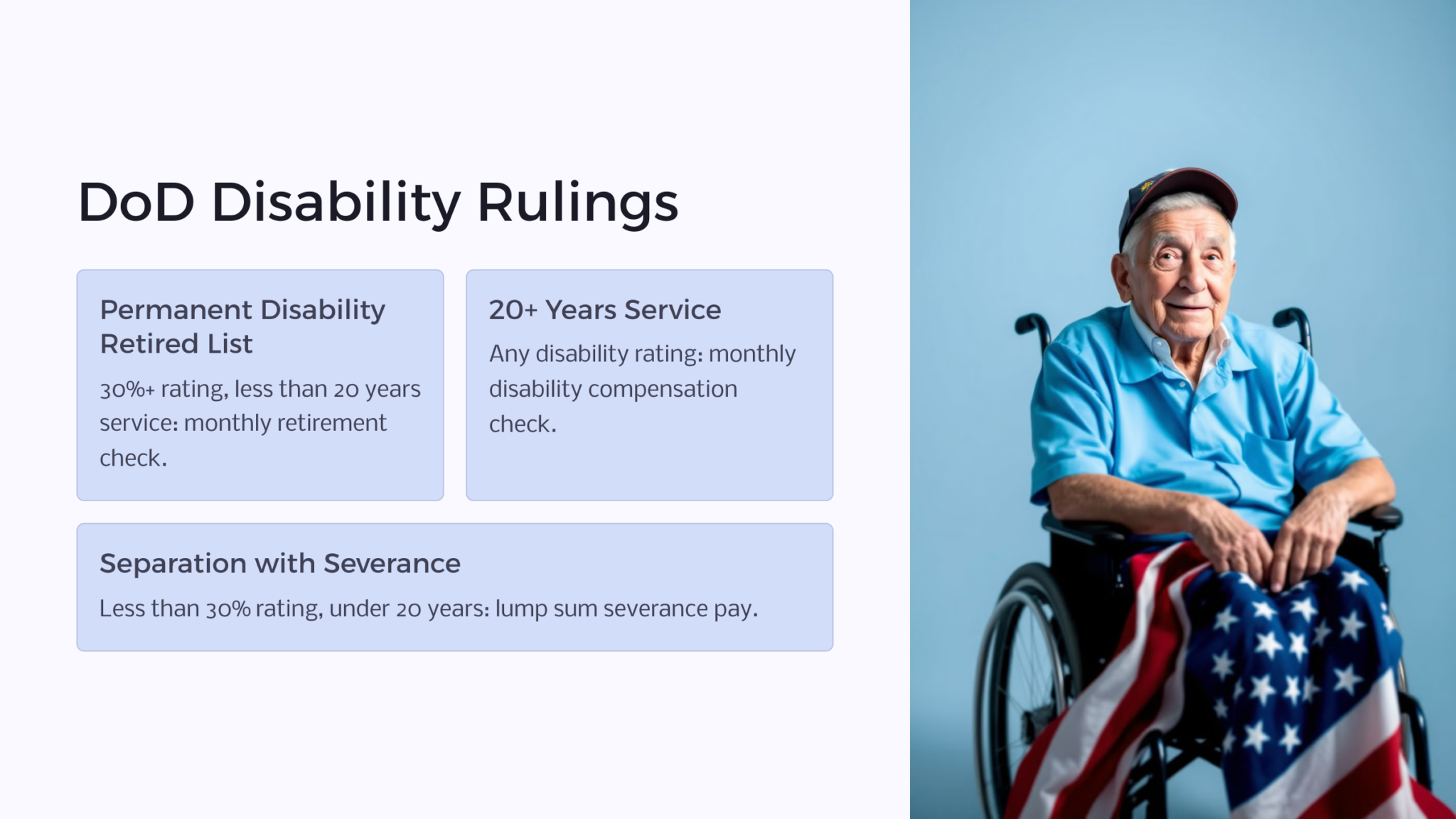 Military Disability Benefits - 4 Differences Between VA Disability and ...