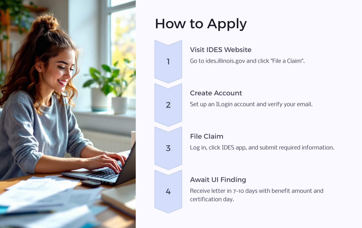 Illinois Unemployment