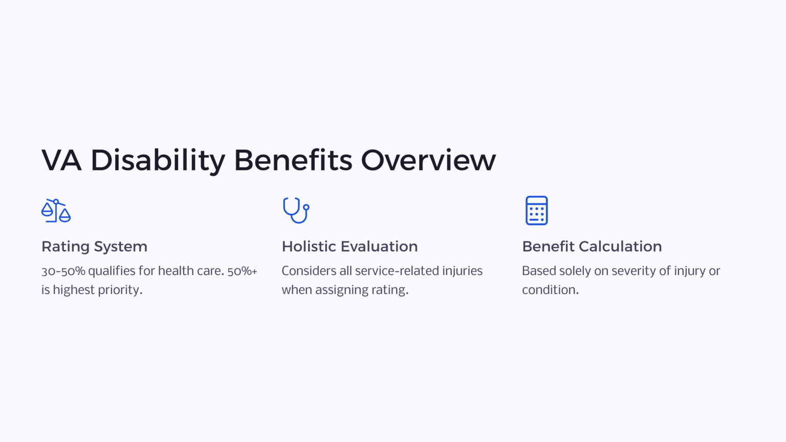 Military Disability Benefits - 4 Differences Between VA Disability and ...