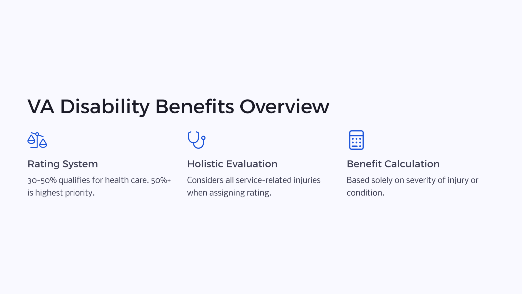 Military Disability Benefits - 4 Differences Between VA Disability and ...