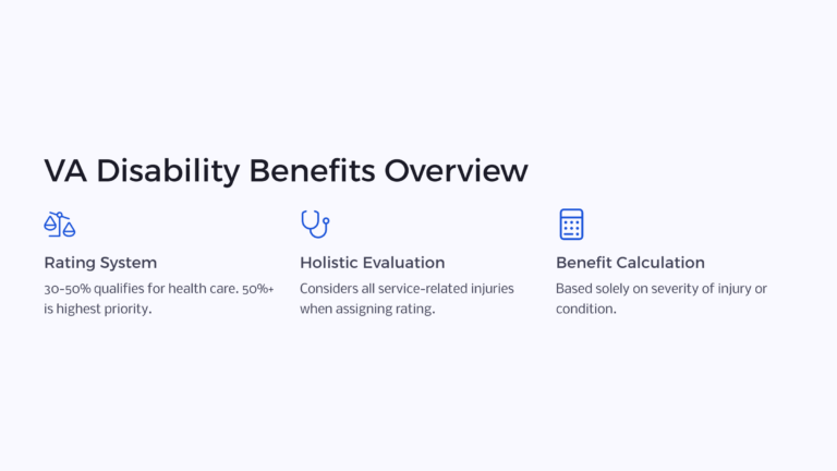 Military Disability Benefits - 4 Differences Between VA Disability and ...