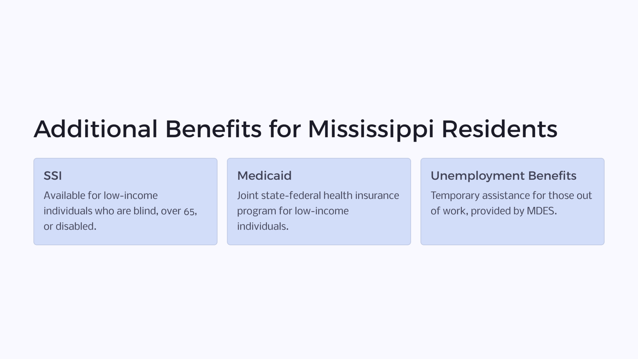 Guide To Mississippi Disability Benefits