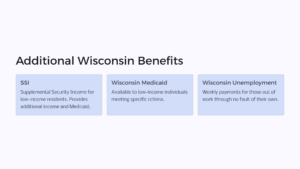 Guide To Wisconsin Disability Benefits