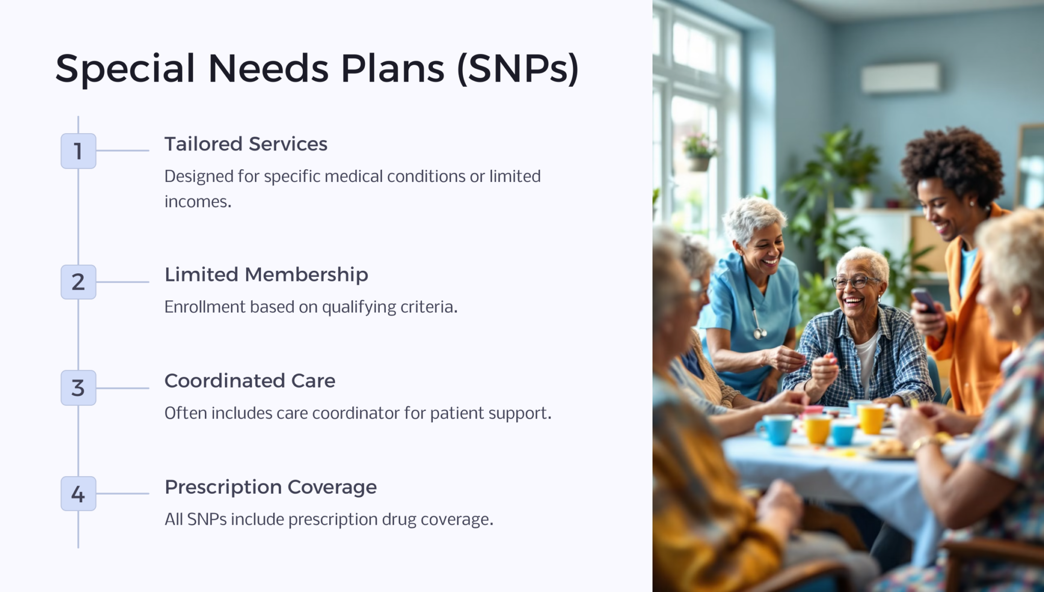 What Are the 6 Types of Medicare Advantage Plans?